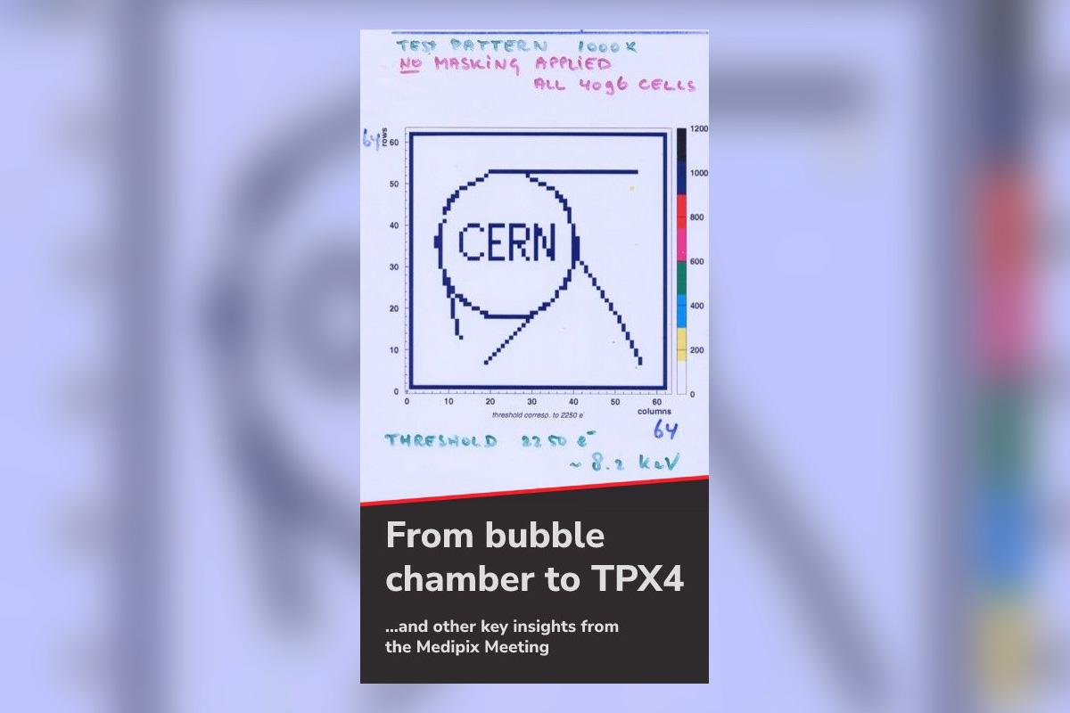 Exploring Innovations in Particle Detection: Highlights from the ...