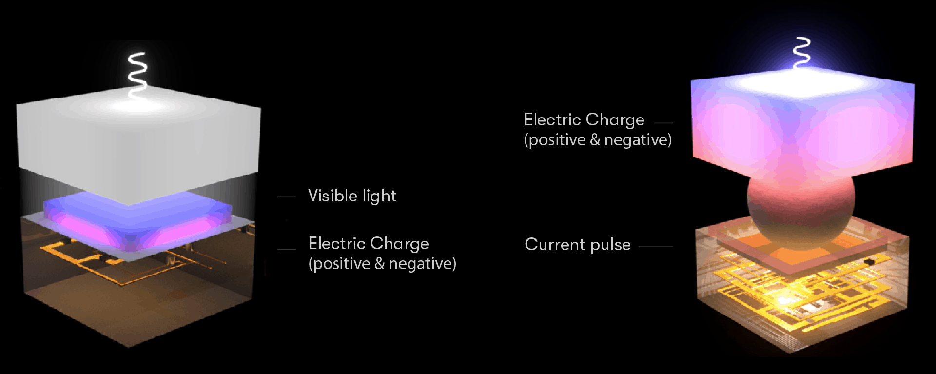 ADVACAM Photon Counting Detector Technology Manufacturer – ADVACAM