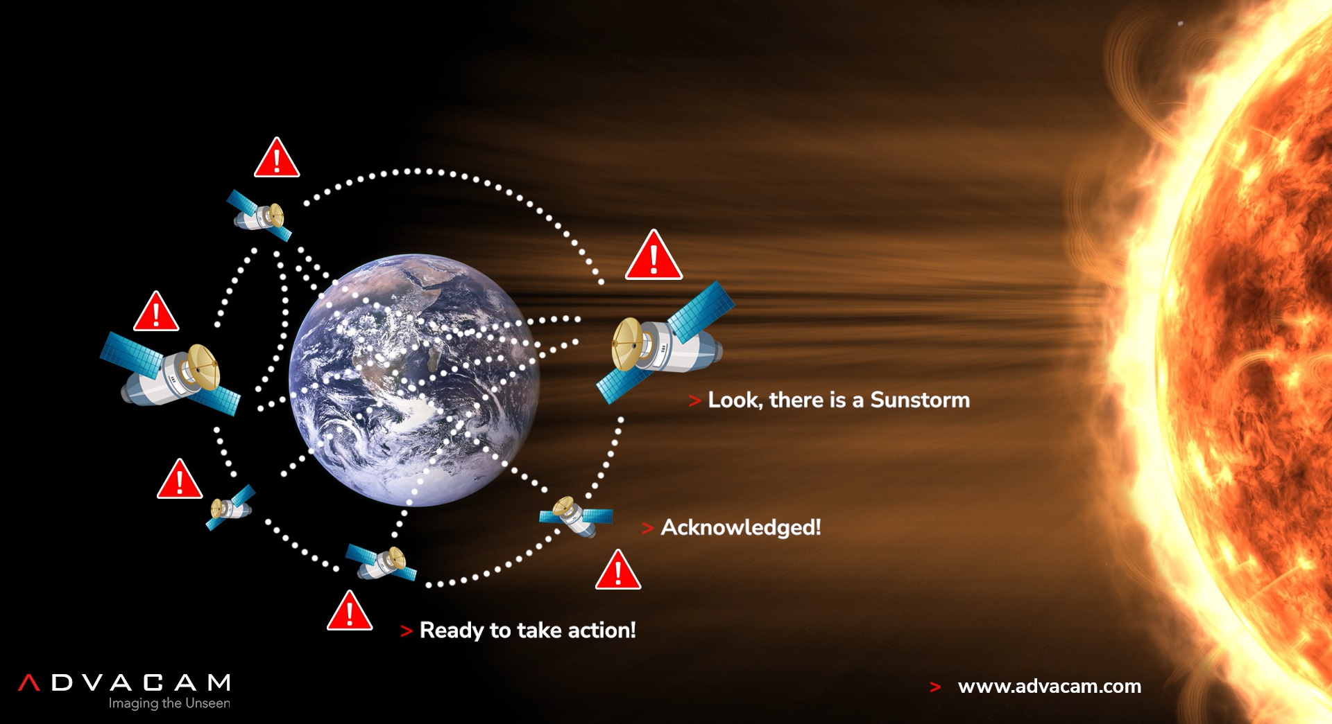 Cosmic Weather Forecasting with Miniaturized Low-power Particle Camera